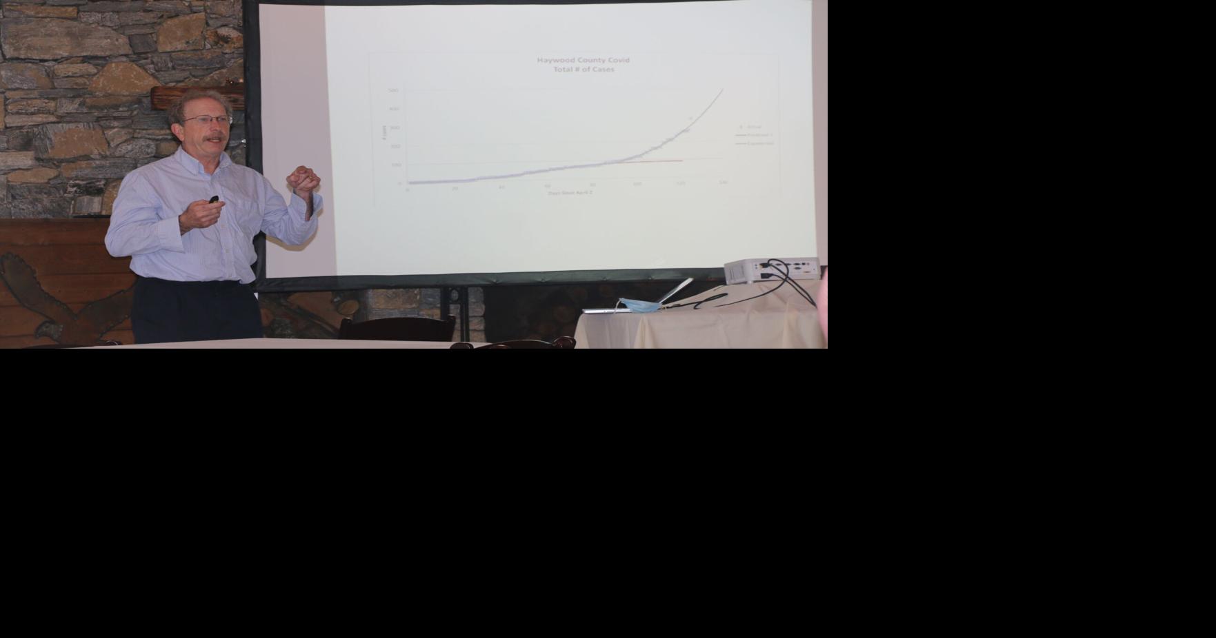 Ask Dr. Jaben, Saturday, Feb. 6 | News | themountaineer.com