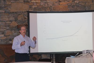 Ask Dr. Jaben, Saturday, Feb. 6 | News | themountaineer.com