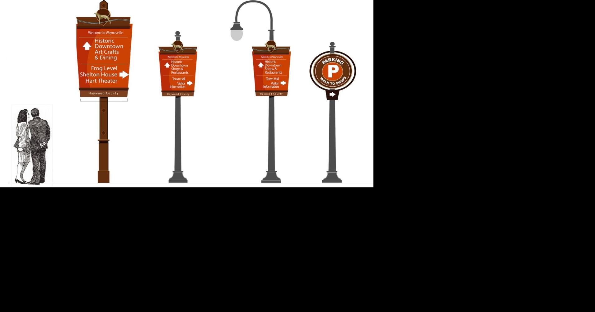 Where to next? New round of wayfinding signs to provide seamless ...