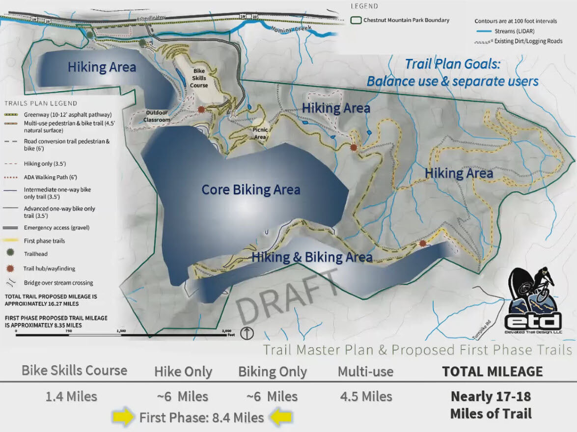 Chestnut Mountain vision would create a haven for outdoor enthusiasts ...