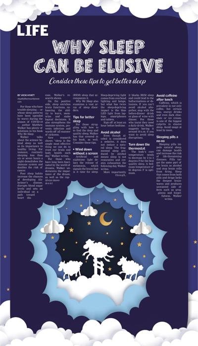 Why sleep can be elusive | Life | themountaineer.com