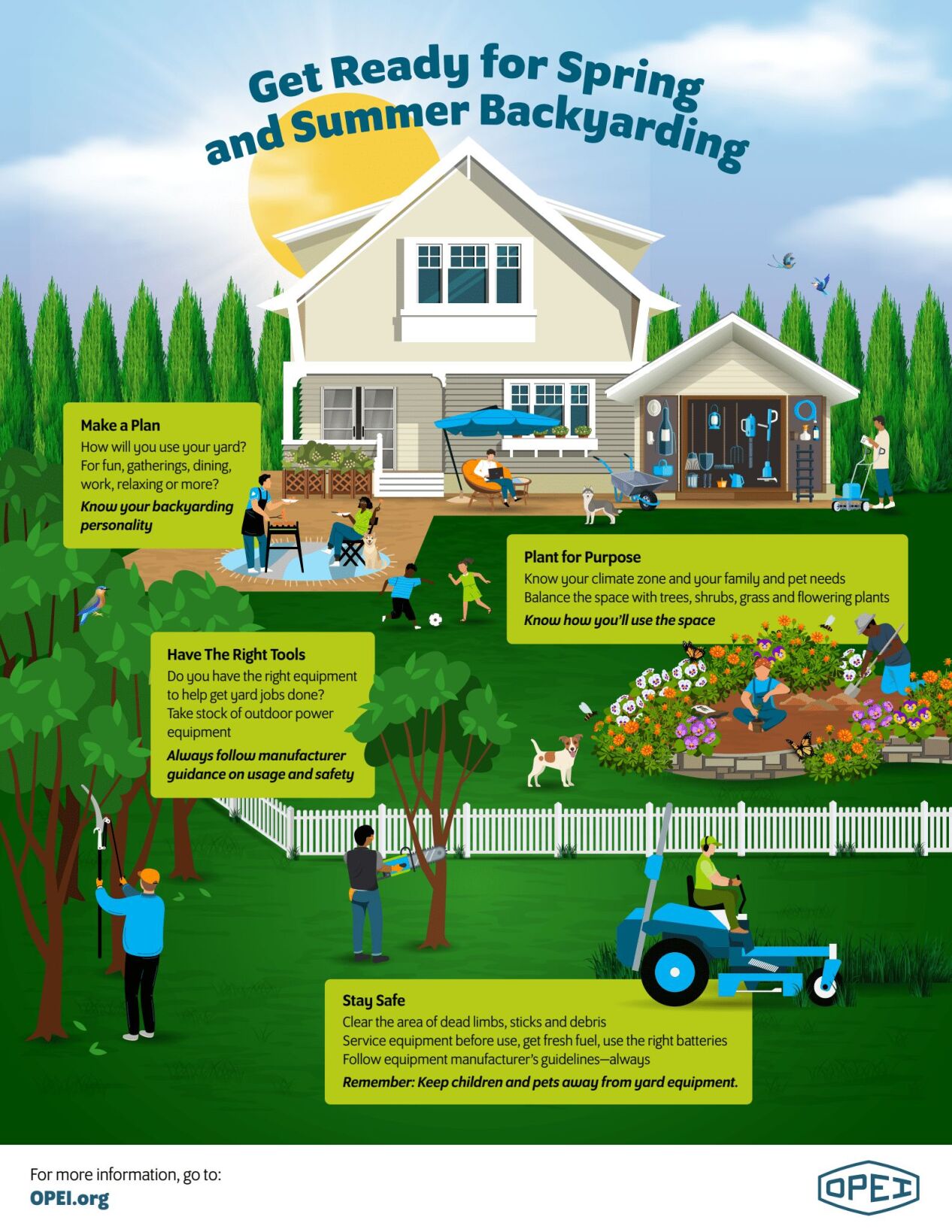 Get ready for spring and summer 'backyarding' | Home And Garden ...