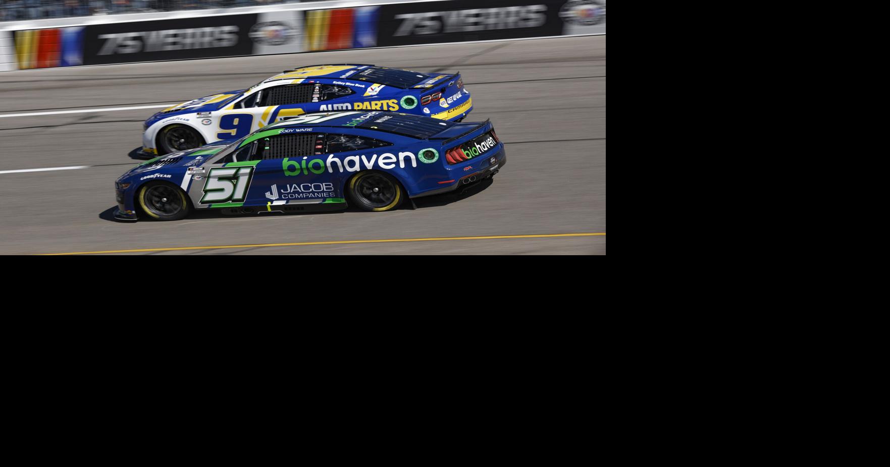 NASCAR: Racers head to Virginia for "America's Premier Short Track ...