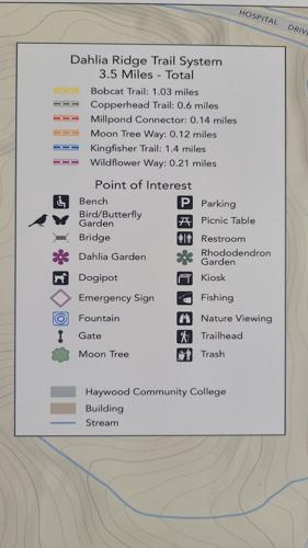 A new outdoor adventure awaits: Haywood Community College unveils ...