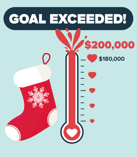 Empty Stocking Challenge for Pathways exceeds goal | News ...