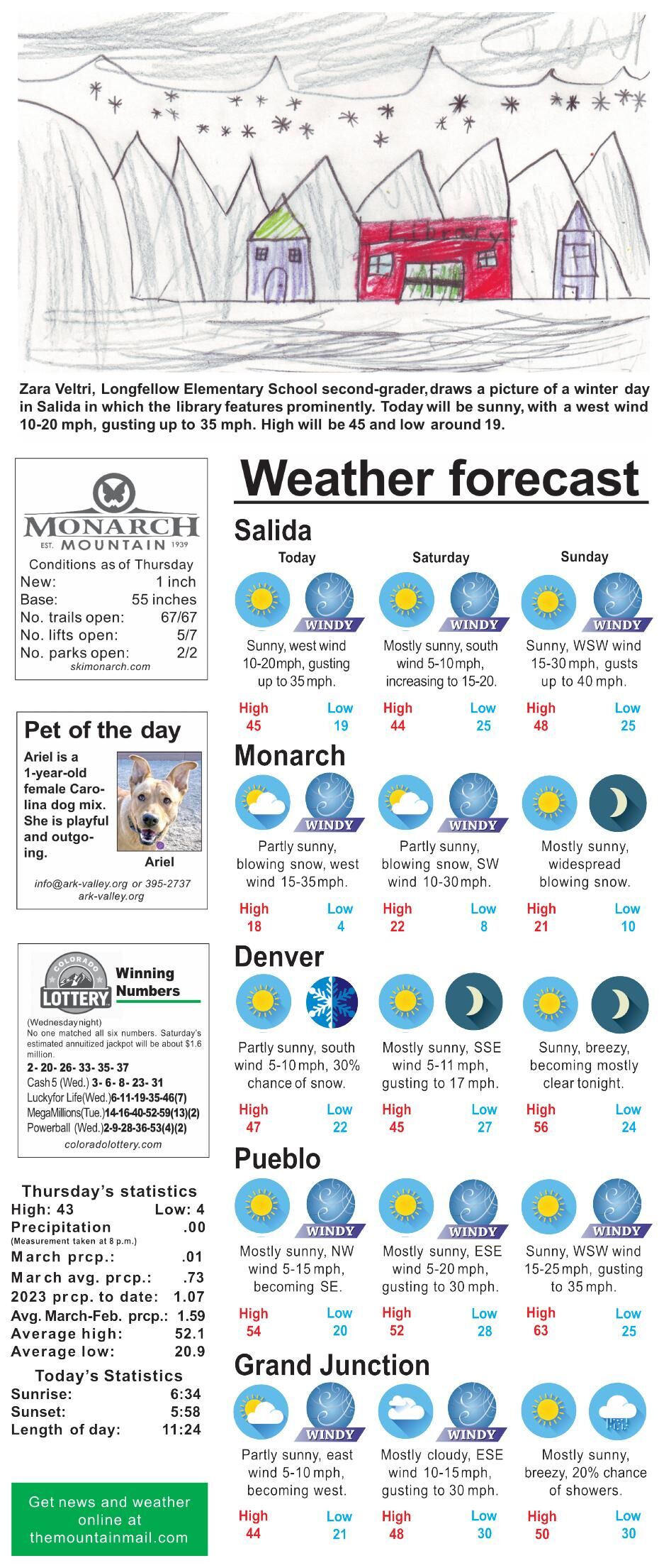 Daily Statistics | Local News | themountainmail.com