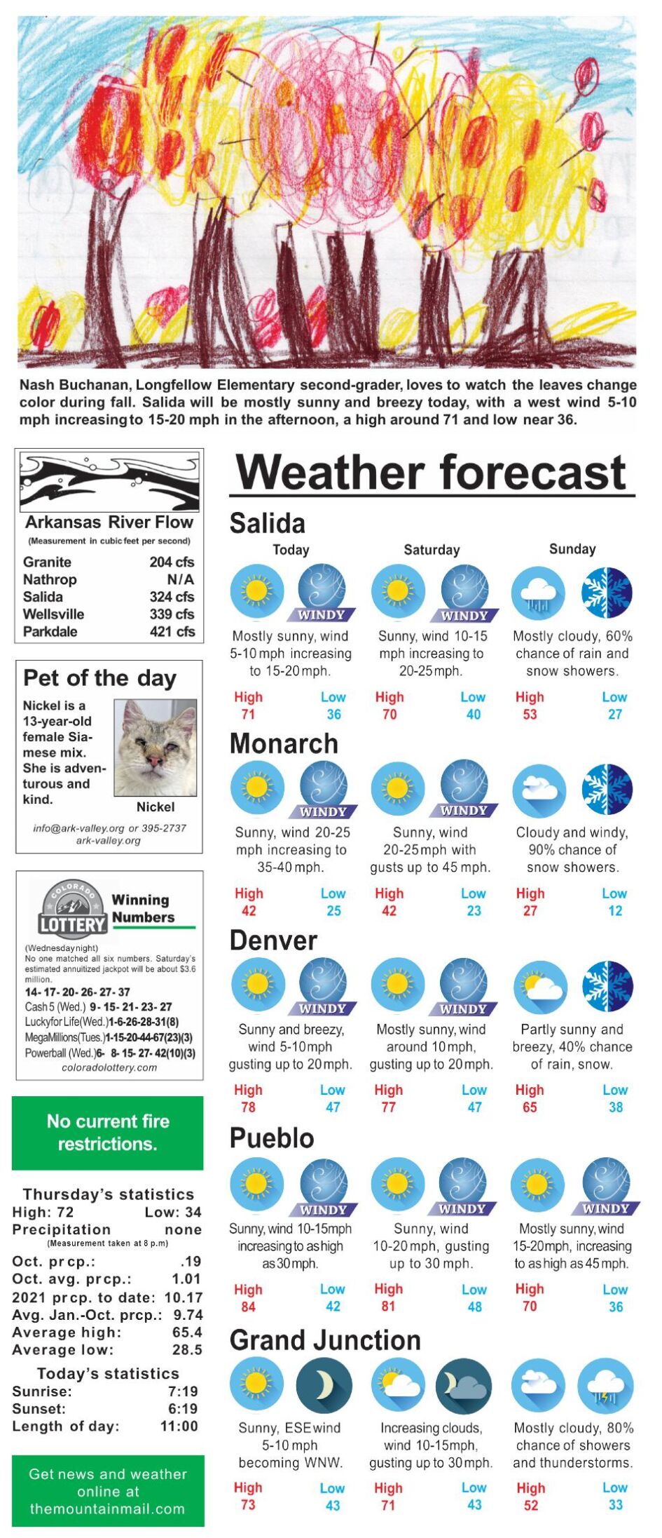 Daily Statistics | Local News | themountainmail.com