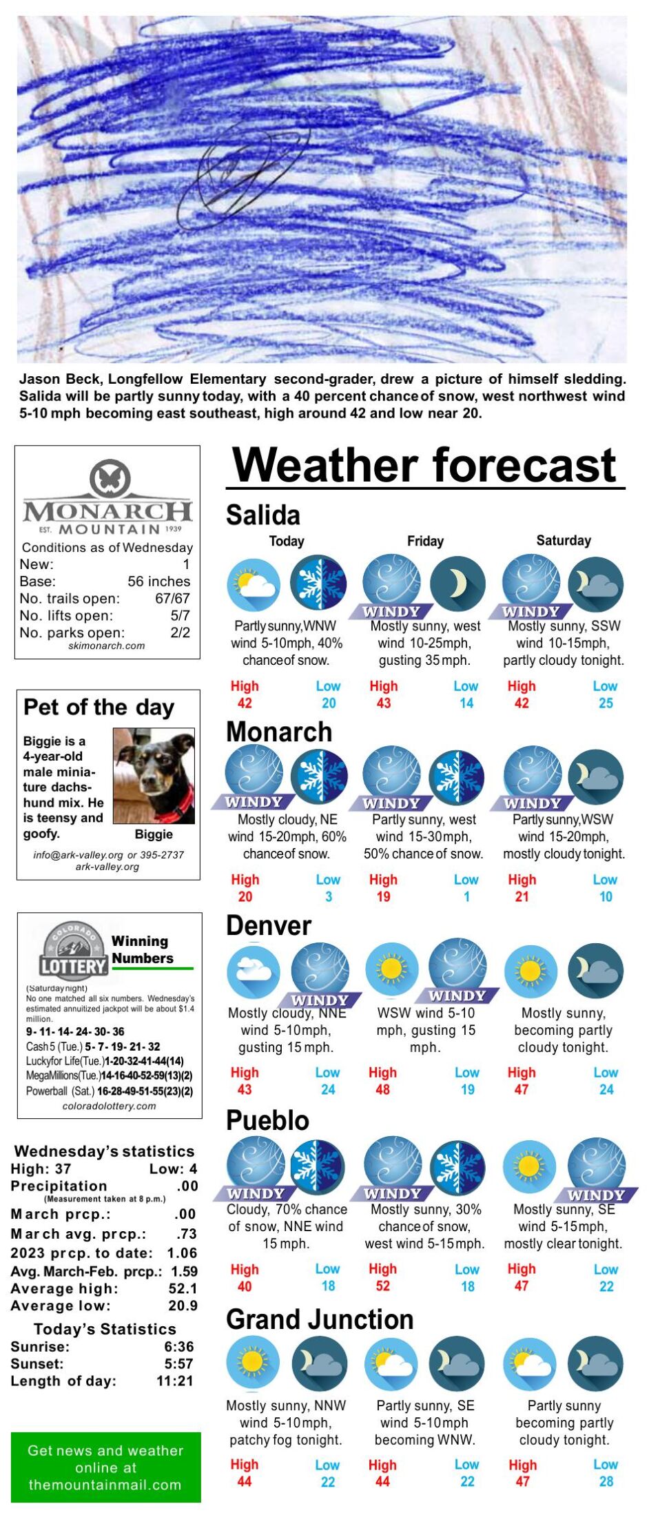 Daily Statistics | Local News | themountainmail.com