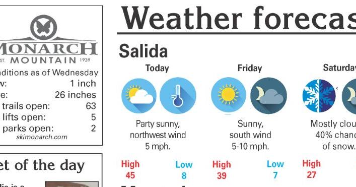 Weather Forecast | Local News | themountainmail.com