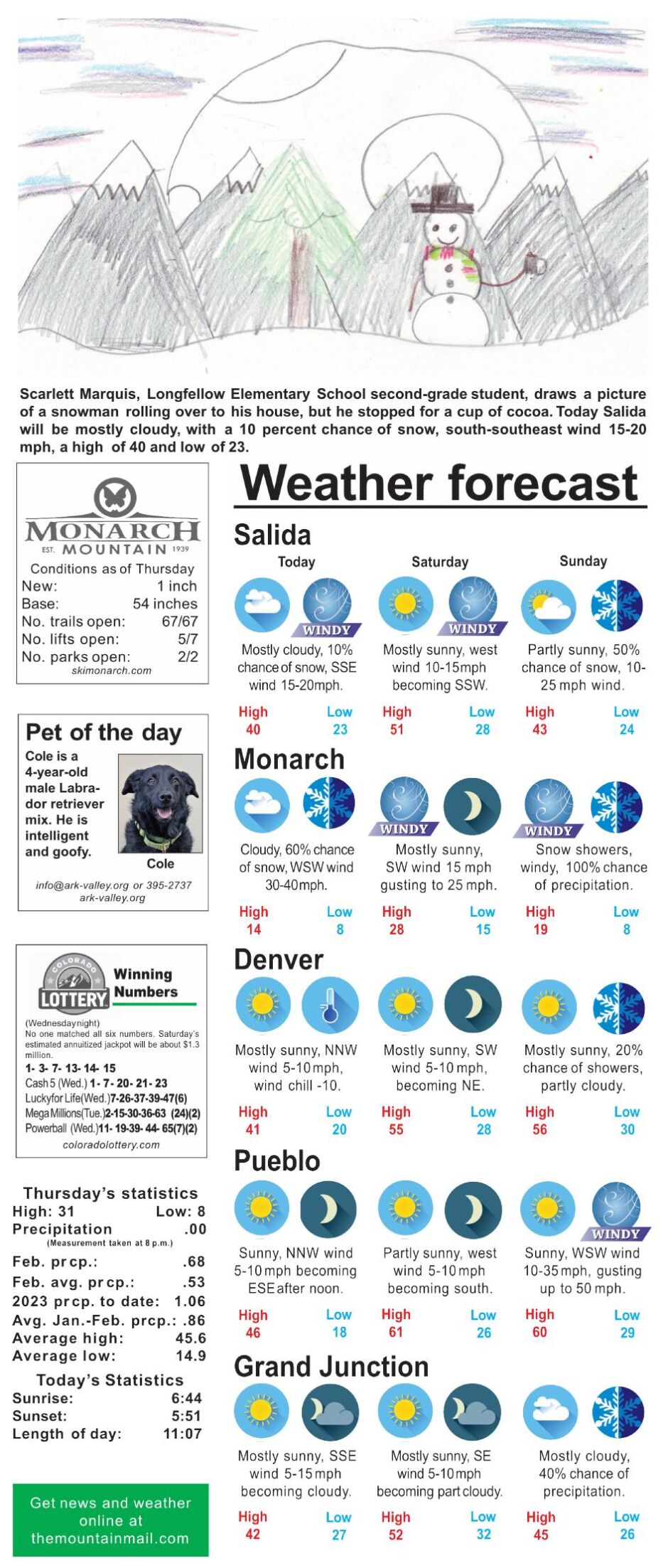Daily Statistics | Local News | themountainmail.com
