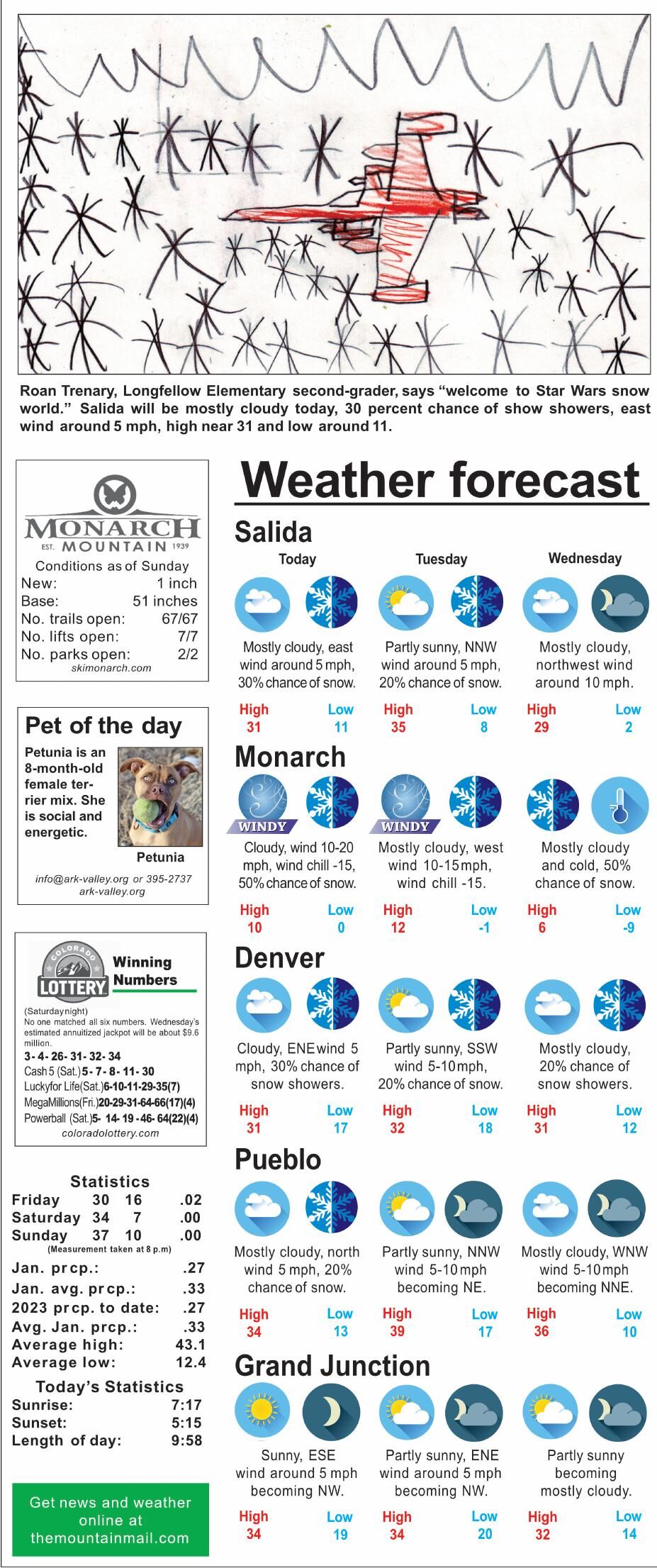 Daily Statistics | Local News | themountainmail.com