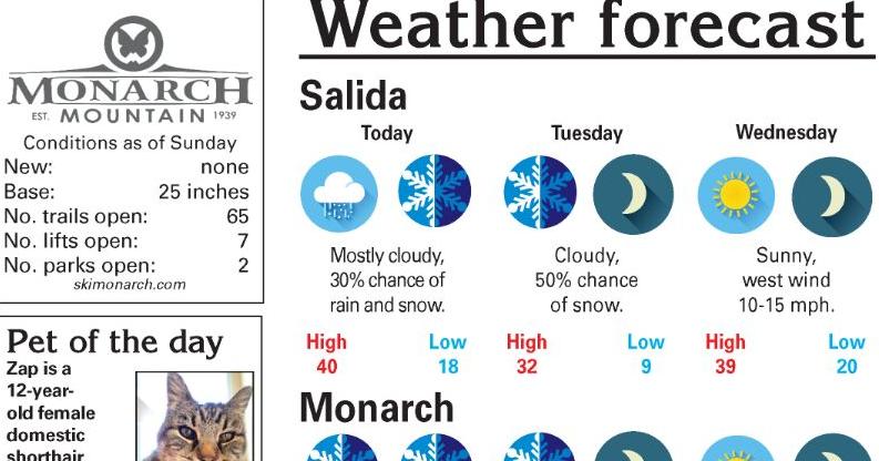 Weather Forecast | Local News | themountainmail.com