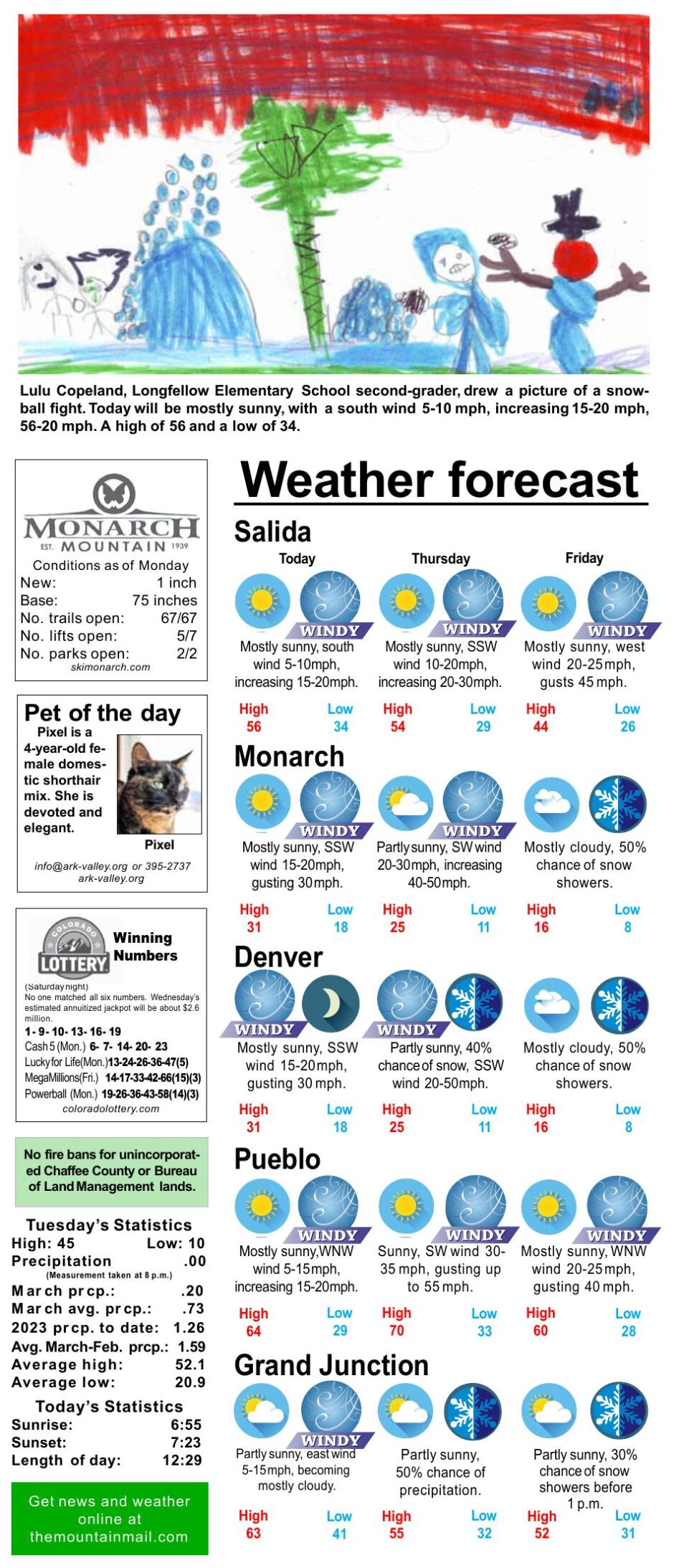 Daily Statistics | Local News | themountainmail.com