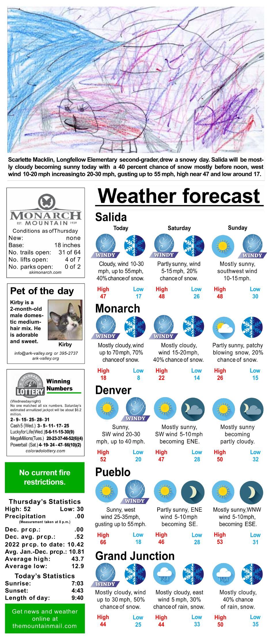 Daily Statistics | Local News | themountainmail.com