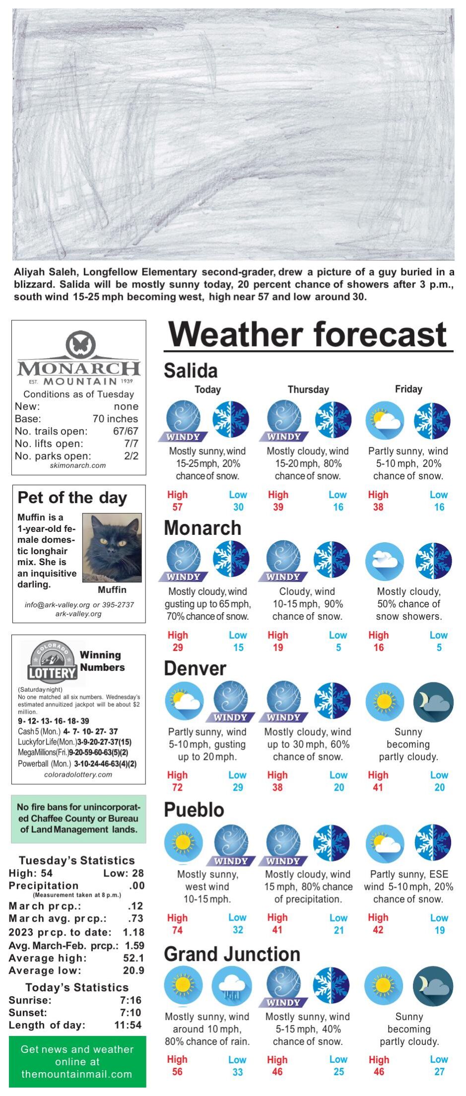 Daily Statistics | Local News | themountainmail.com