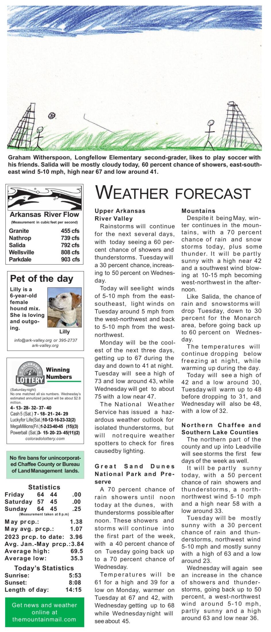 Weather Forcast | Local News | themountainmail.com