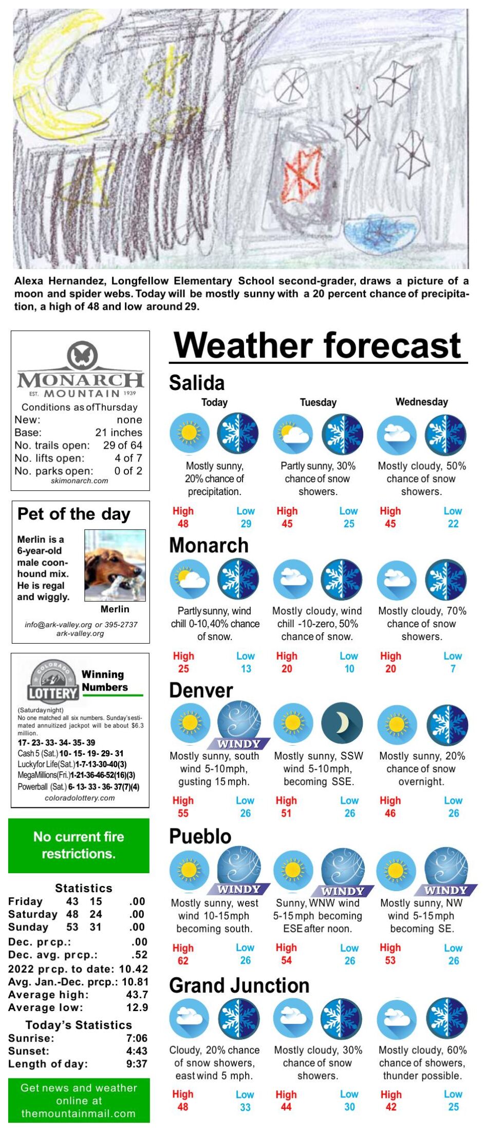 Daily Statistics | Local News | themountainmail.com