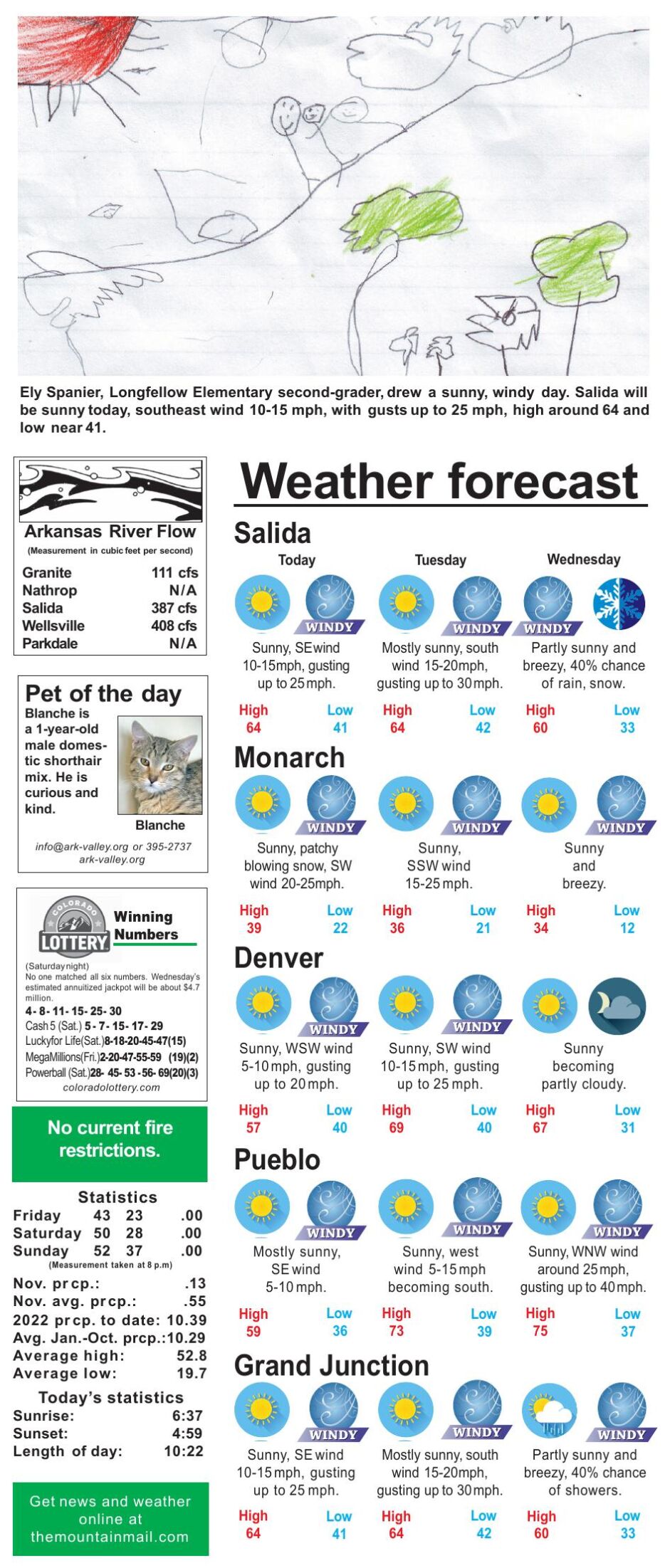 Daily Statistics | Local News | themountainmail.com