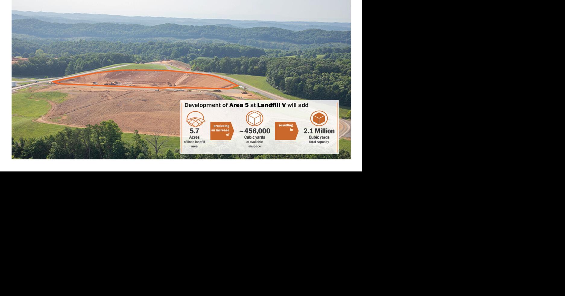 Final permitted landfill cell complete | News | themountainpress.com