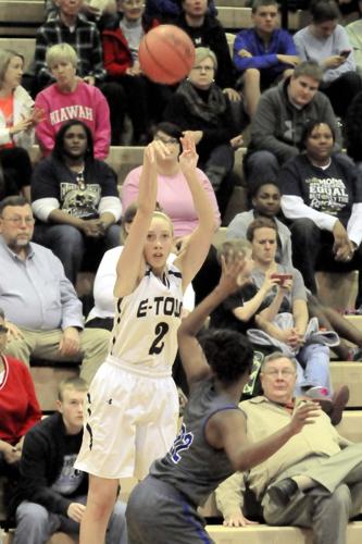 GIRLS' PREP HOOPS: Stinson, Warden shoulder load for E'town in victory ...