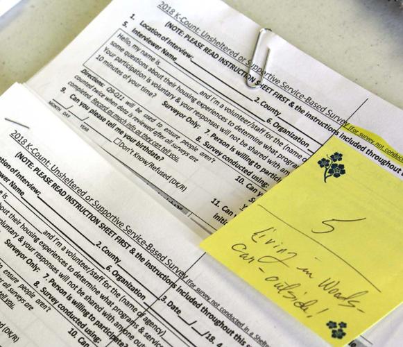 County’s homeless complete survey | Local News | thenewsenterprise.com