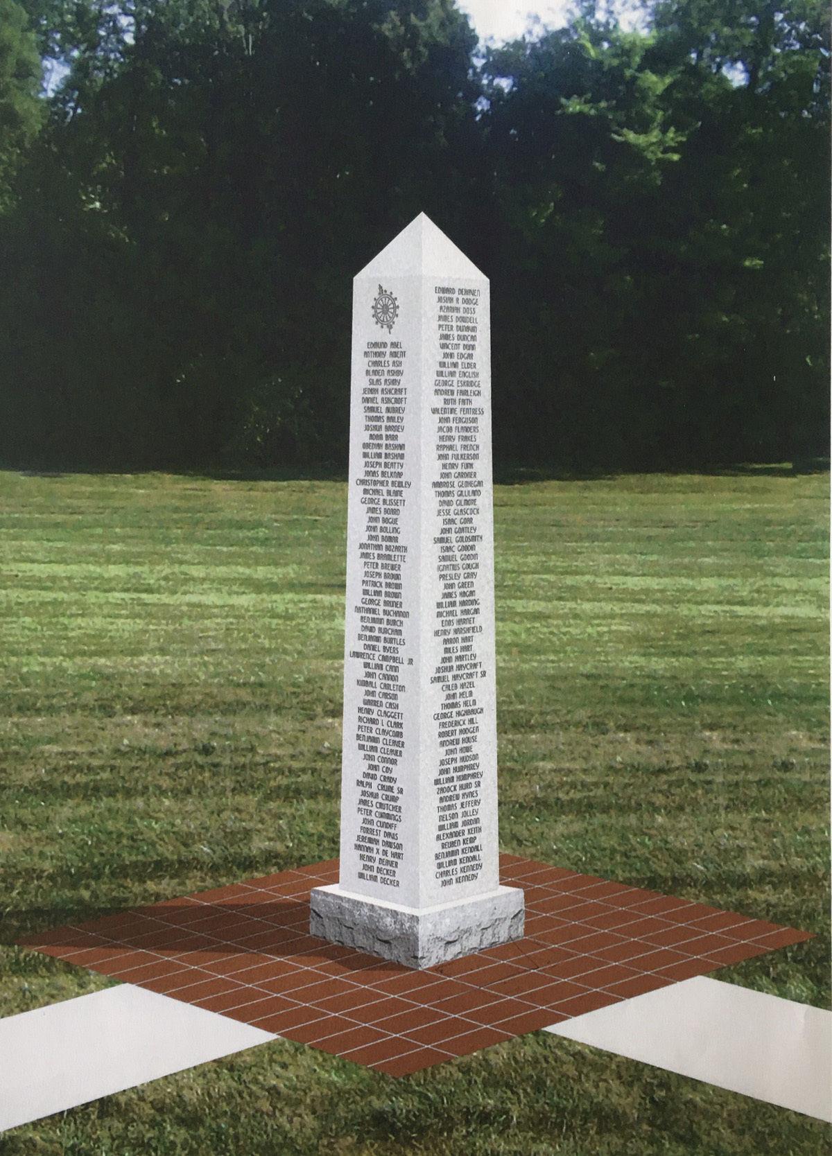 History museum joins American Revolution Patriots Memorial project ...