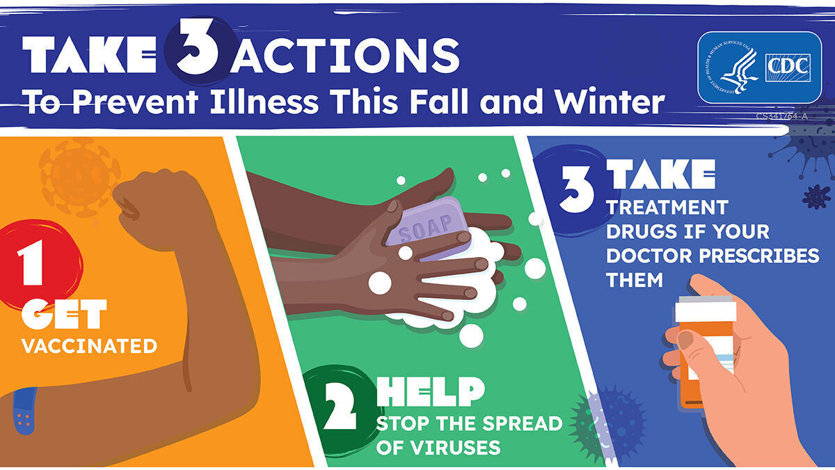 How to stop the spread of Influenza A | News Alert | thenewsenterprise.com