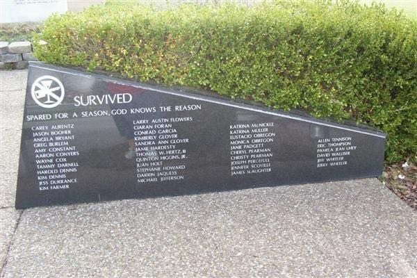 27 reasons we never forget May 14, 1988 | Local News ...