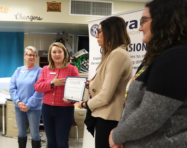 West Hardin holds inaugural meeting for Builders Club | Local News ...