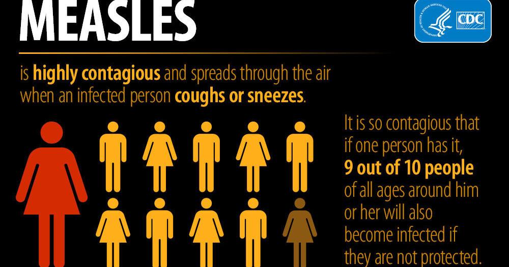 Measles making a comeback in U.S. | State News | thenewsenterprise.com