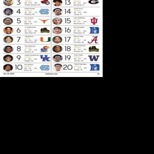 Page 64 | The Cats' Pause | thenewsenterprise.com