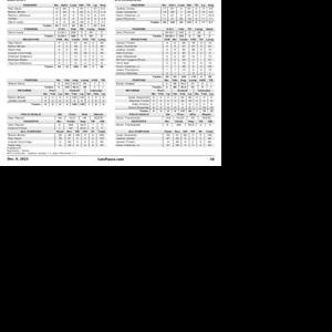 Page 52 | The Cats' Pause | thenewsenterprise.com