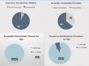 Eckerd aims to combat careless consumption | News | theonlinecurrent.com