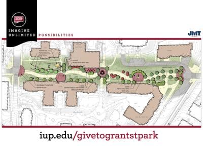 Grant Street gains green: University to add new park space to campus ...