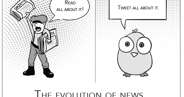 The evolution of news | Opinion | thepenn.org