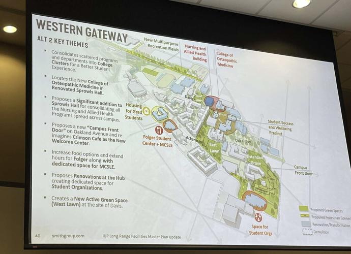 IUP proposes 'right-sizing' campus by demoing eight to ten buildings ...