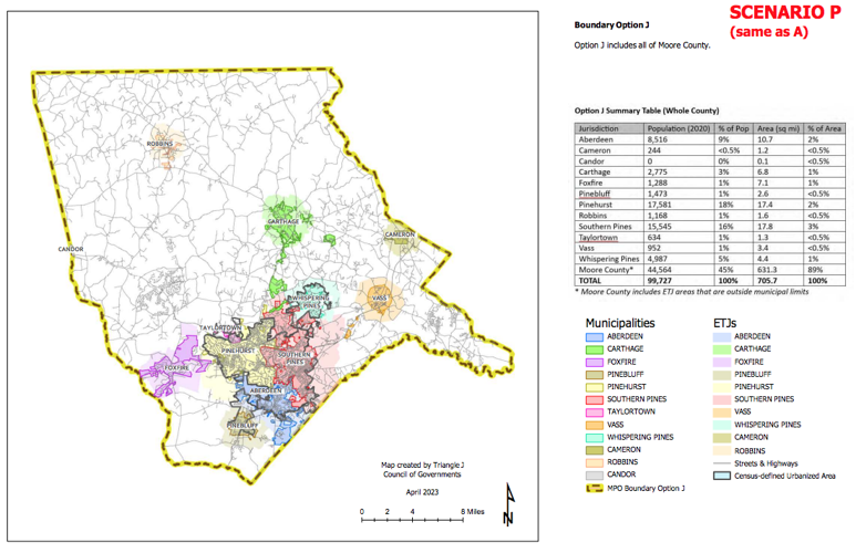 Transportation Planning Talks Continue | News | thepilot.com