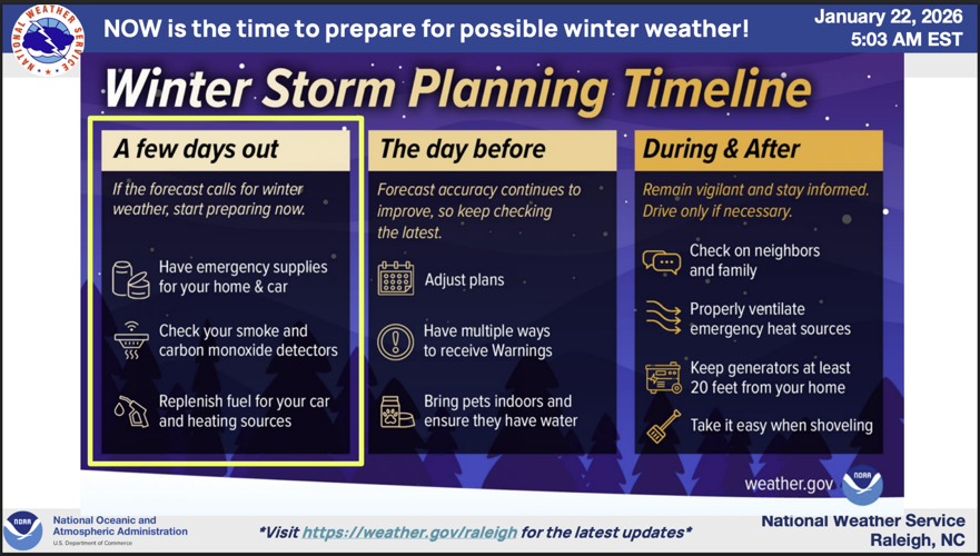 Municipalities, County Enact State of Emergency Declarations | News ...