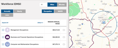 New Economic Development Website Promotes Regional Partnership ...