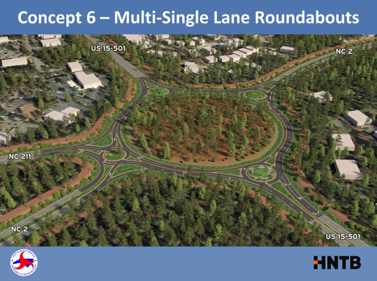 New Roundabouts, Unique But Effective Proposed Fix for Pinehurst ...