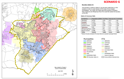 Towns Pick Smaller Boundary for Planning Group | News | thepilot.com
