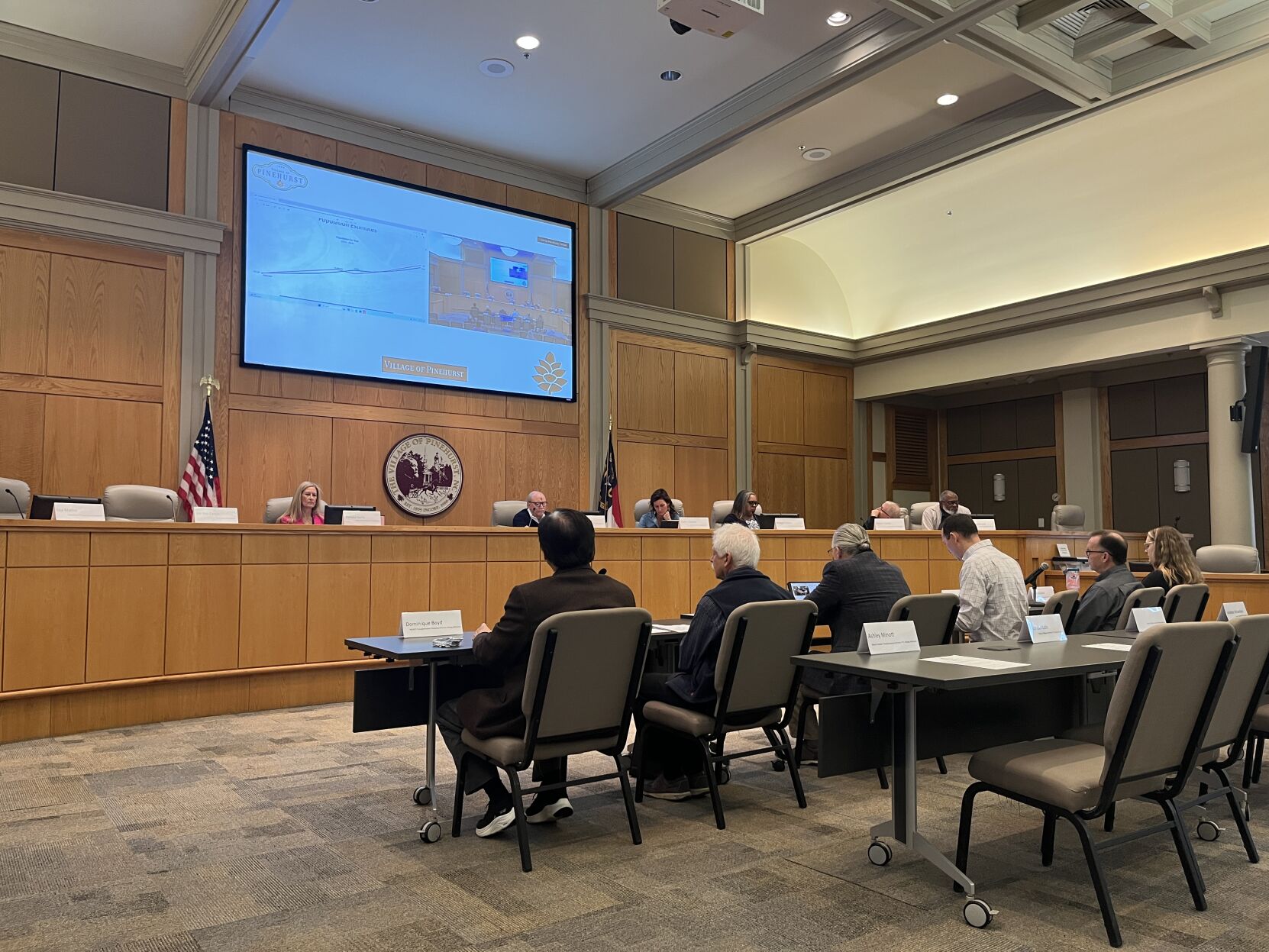 Transportation Group Debates New State Projections, Growth Rate | News ...