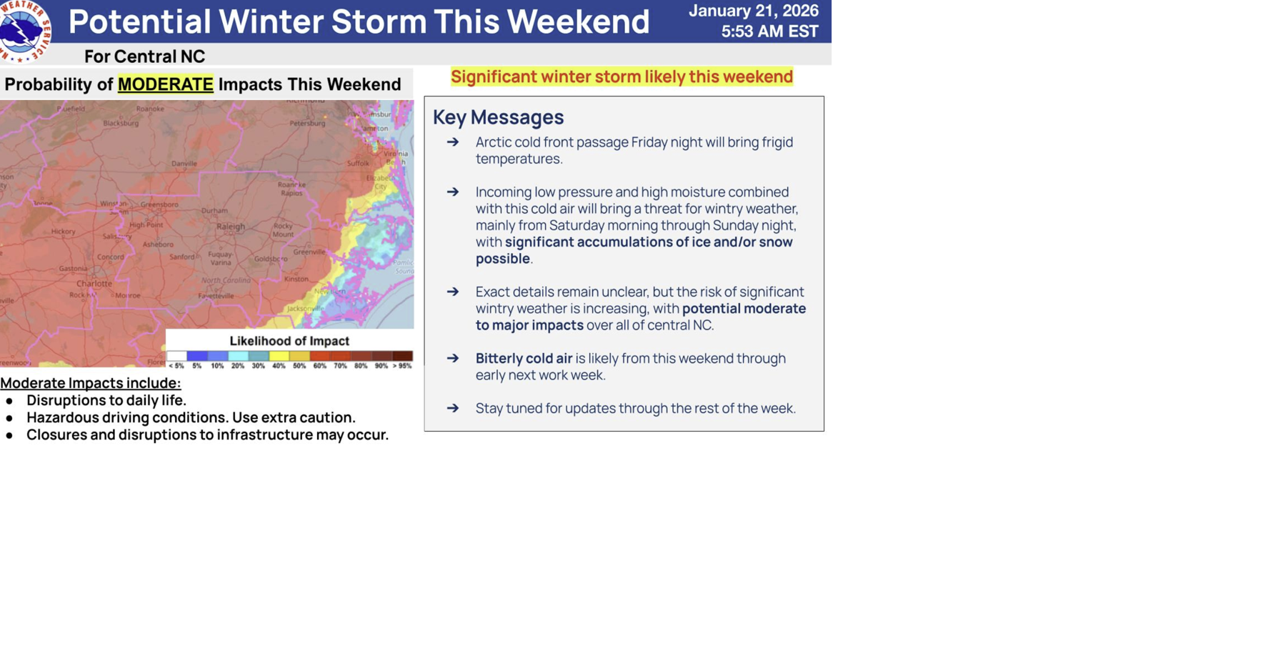 Winter Storm Watch Issued as Forecasts Become Clearer | News | thepilot.com