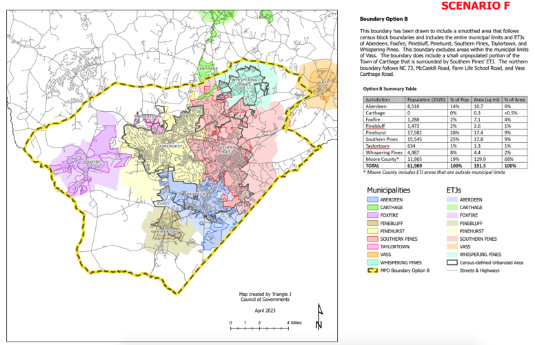 Transportation Planning Talks Continue | News | thepilot.com