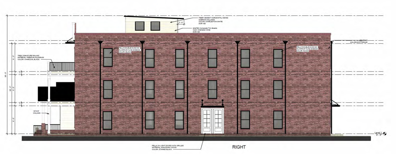 Aberdeen Historic Commission OKs Four-Story Building | News | thepilot.com