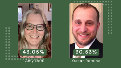 Dahl, Romine Win BOE Primary for District One | News | thepilot.com