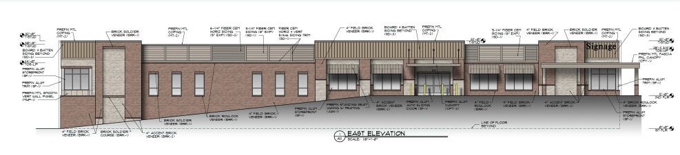 Downsized Plans for Indoor Storage Facility Reviewed | News | thepilot.com