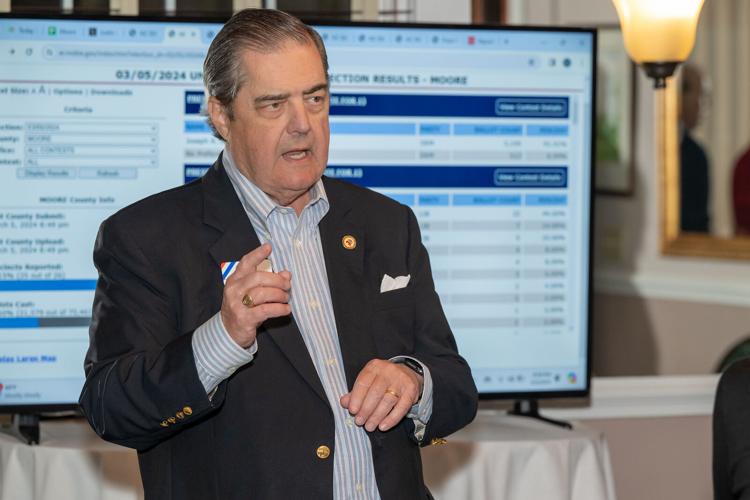 Tom Adams Wins Commissioners Primary | News | thepilot.com