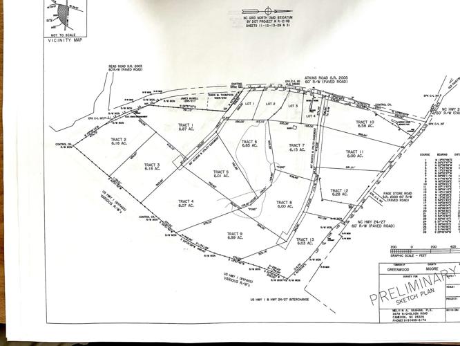 Cameron Board Reviews Subdivision Proposal | News | thepilot.com