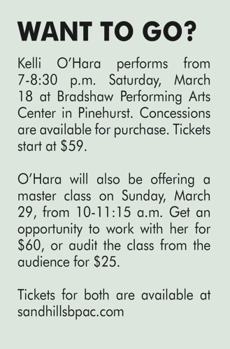 Legend of Stage, Screen Set to Perform at BPAC | | thepilot.com